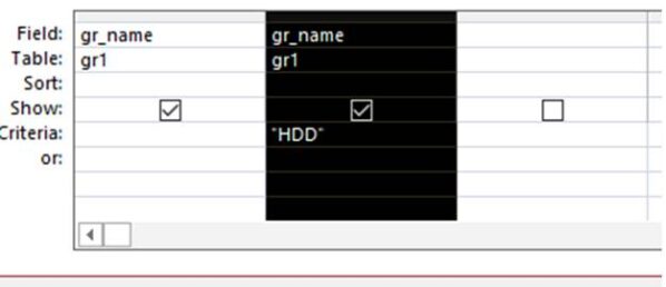 How To Fix Access Table Not Showing All Records? - Viral Rang